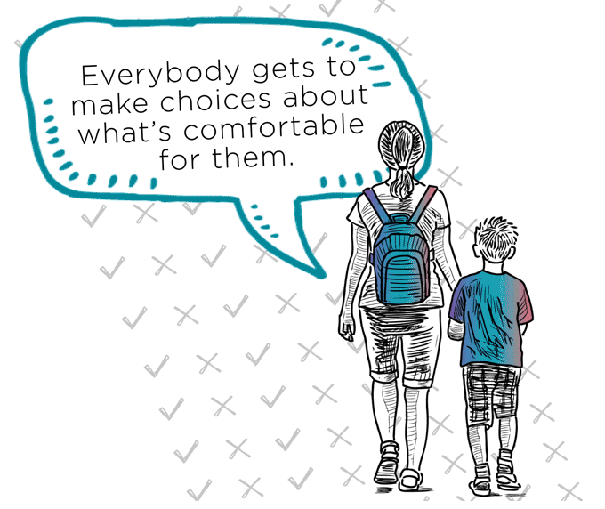Consent Part 1: Talking to toddlers and elementary-age kids - Solid Ground