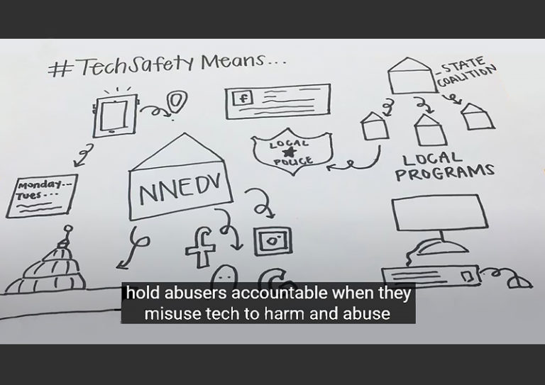 Tech safety: Intimate partner abuse in the digital age - Solid Ground